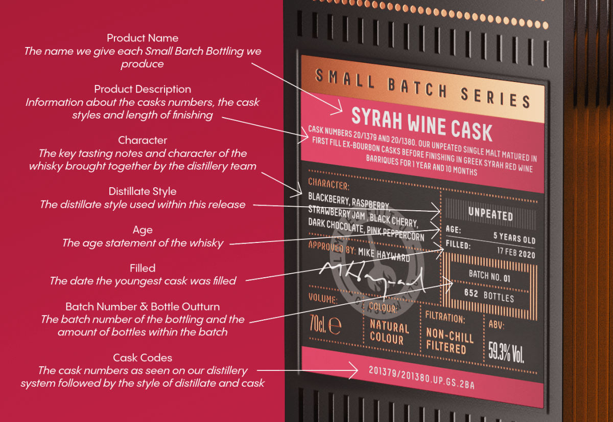A deep dive into our whisky labels | The Glasgow Distillery Company Ltd
